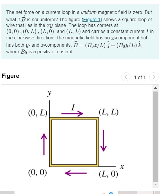Solved The net force on a current loop in a uniform magnetic | Chegg.com