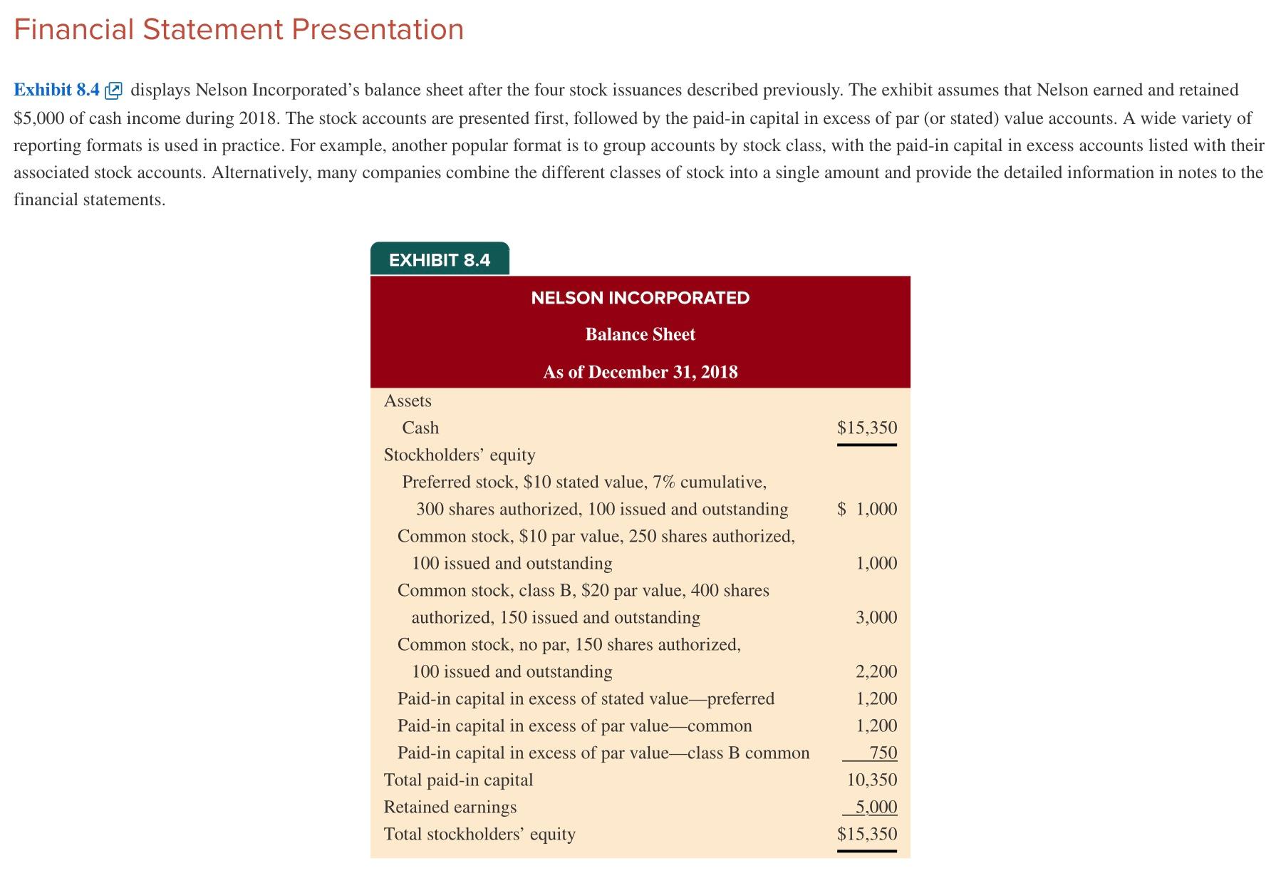 Issuing Par Value Stock To illustrate the issue of | Chegg.com