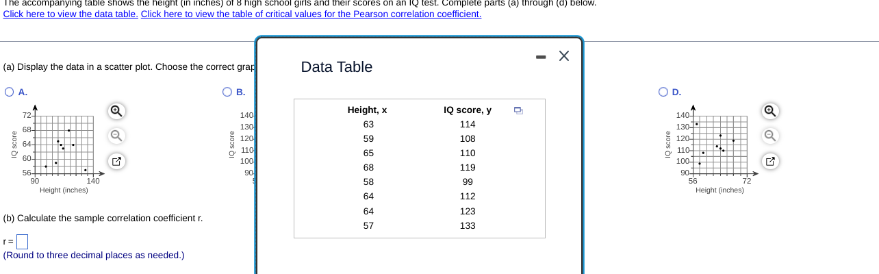 Solved (a) Display the data in a scatter plot. Choose the | Chegg.com
