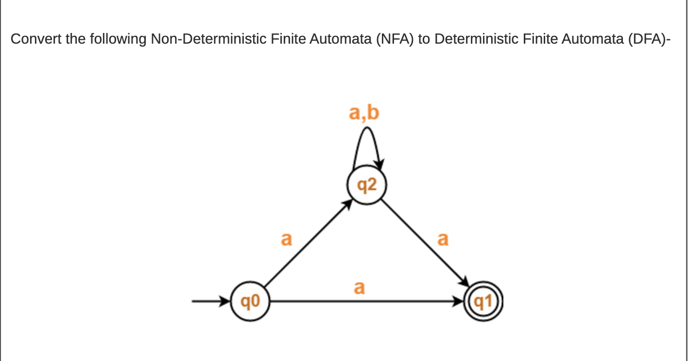 Solved Convert the following Non-Deterministic Finite | Chegg.com Solved Convert the following Non-Deterministic Finite | Chegg.com