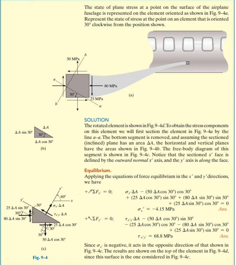 Solved The state of plane stress at a point on the surface | Chegg.com