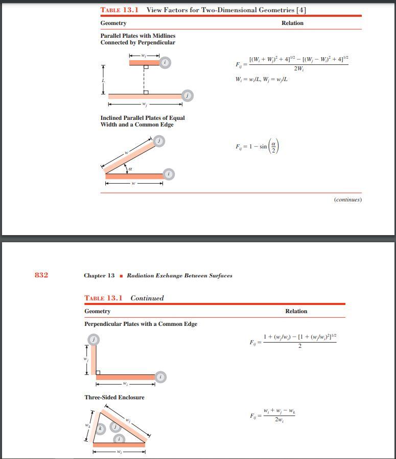 Solved Radiation shield D S D D 91 912 932 92 D E2R D E2.L | Chegg.com