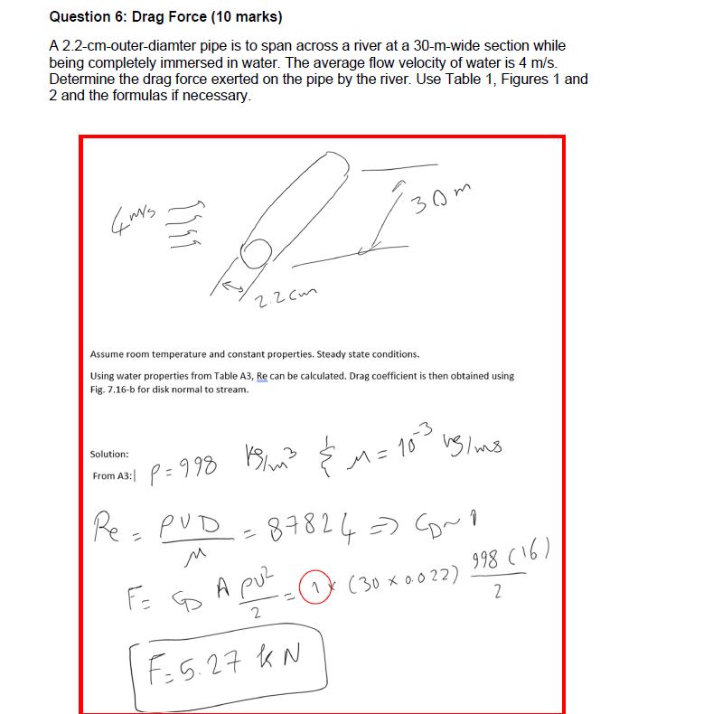 Solved Question 6: Drag Force (10 marks) A | Chegg.com