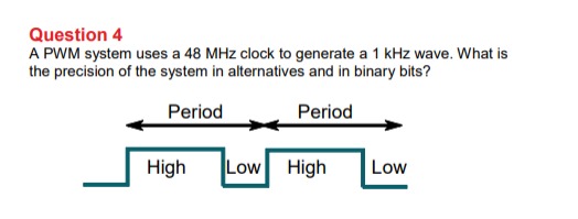 Solved Question 4A PWM system uses a 48MHz ﻿clock to | Chegg.com