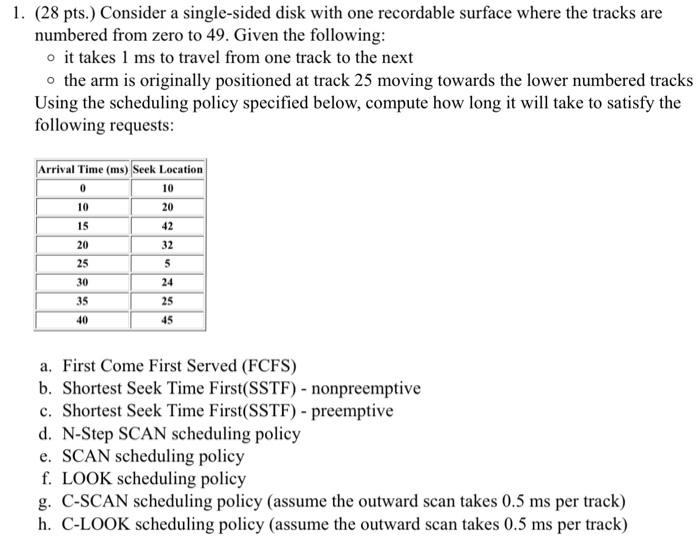 Solved 1. (28 pts.) Consider a single-sided disk with one | Chegg.com