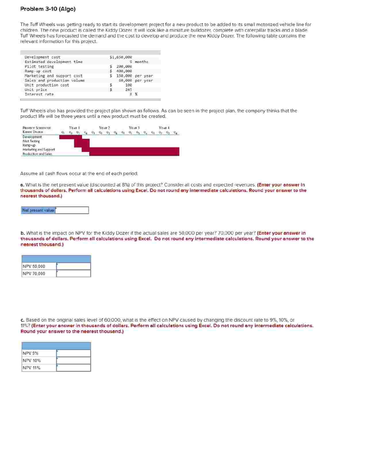 Solved Problem 3-10 (Algo)The Tuff Wheels was getting ready | Chegg.com