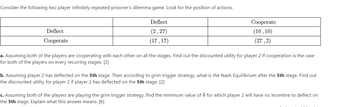 Solved Consider the following two player infinitely repeated | Chegg.com