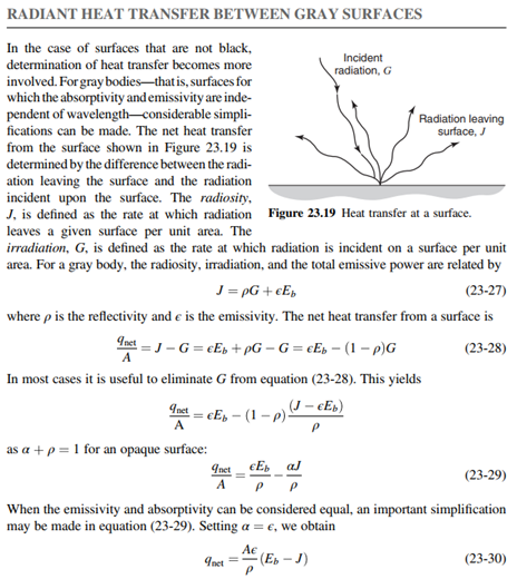 Solved RADIANT HEAT TRANSFER BETWEEN GRAY SURFACES In the | Chegg.com