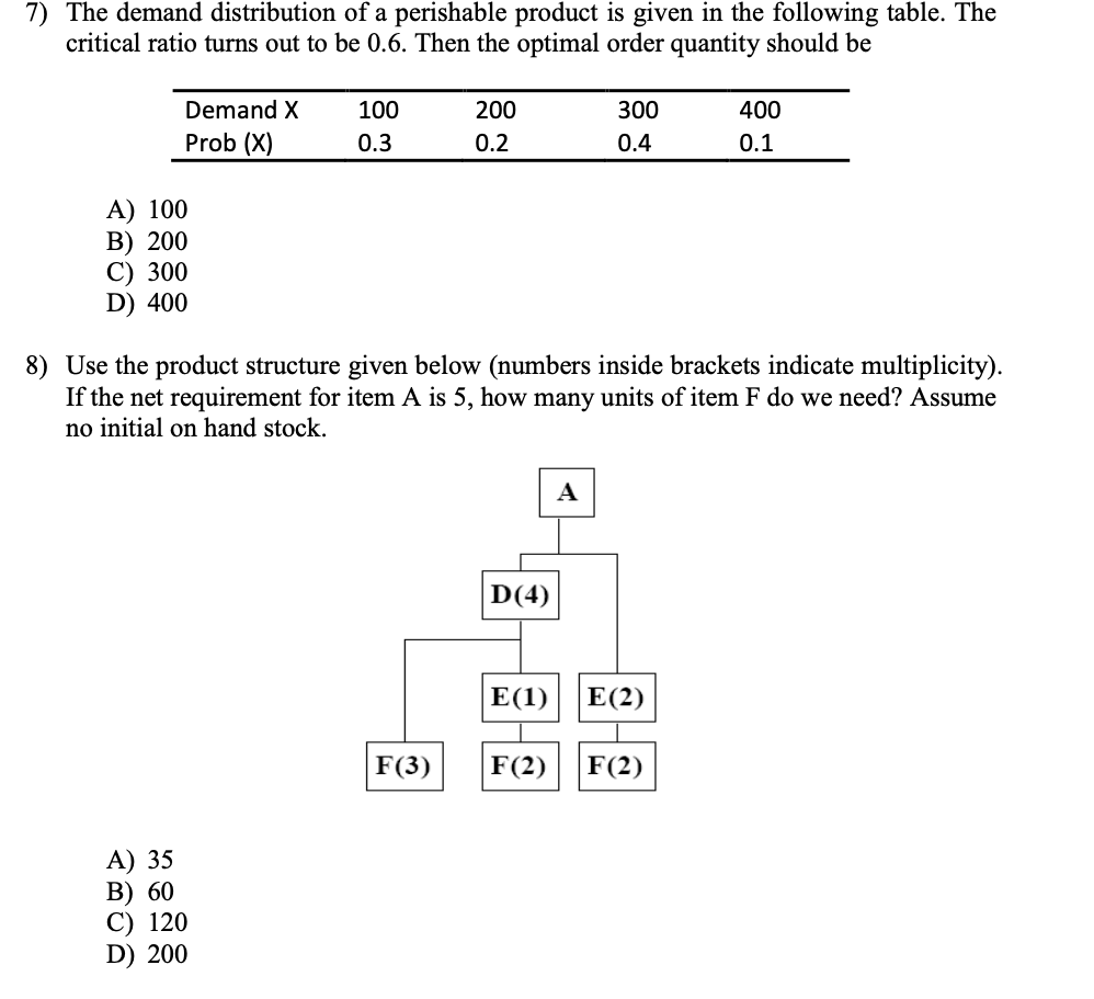 Solved 7) The demand distribution of a perishable product is | Chegg.com