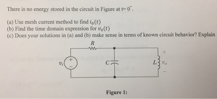 Solved There is no energy stored in the circuit in Figure at | Chegg.com