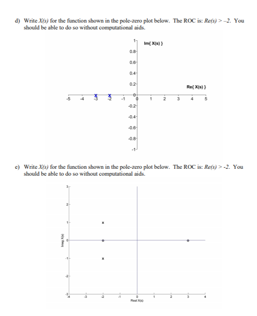 Solved d) Write X(s) for the function shown in the pole-zero | Chegg.com