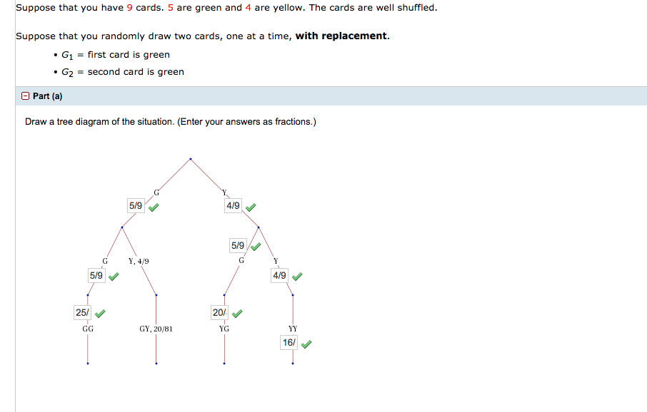 Solved Suppose that you have 9 cards. 5 are green and 4 are | Chegg.com