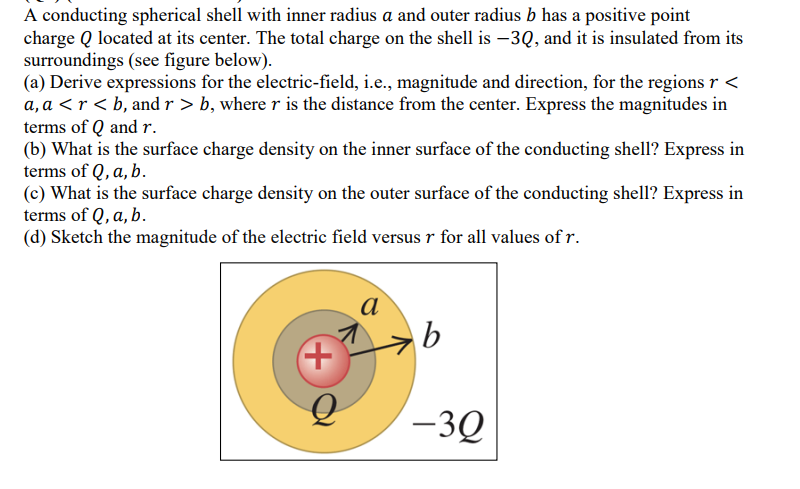 Solved A conducting spherical shell with inner radius a and | Chegg.com