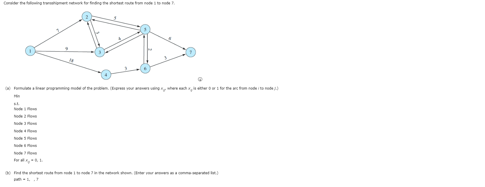 Solved Consider the following transshipment network for | Chegg.com