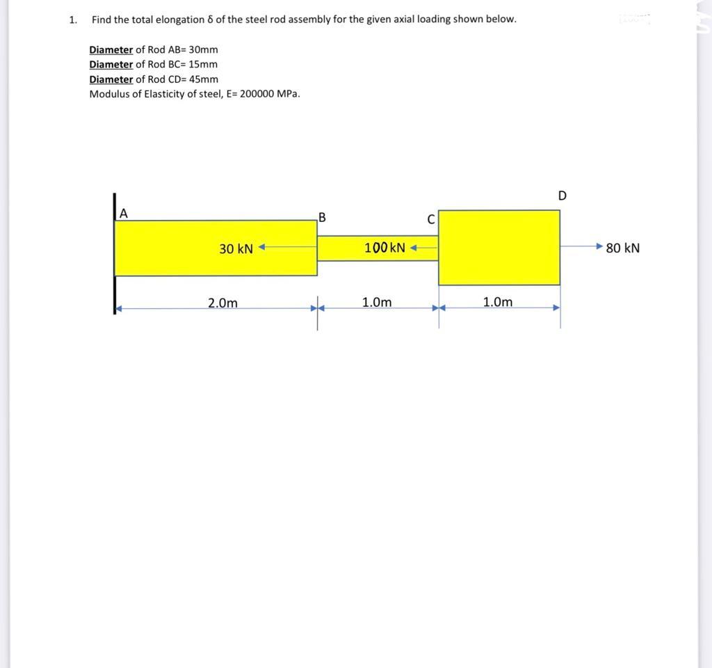 Solved 1. Find the total elongation δ of the steel rod | Chegg.com