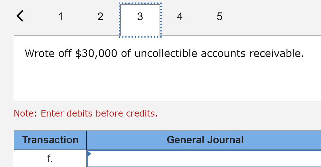 Solved Problem 7-4A (Algo) Accounts receivable transactions | Chegg.com
