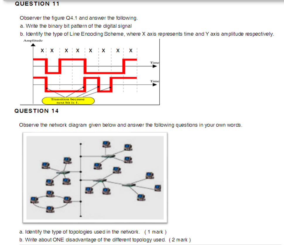 Solved QUESTION 11 Observer the figure Q4.1 and answer the | Chegg.com