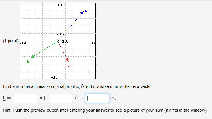 Solved Find a non-trivial linear combination of a,b ﻿and c | Chegg.com