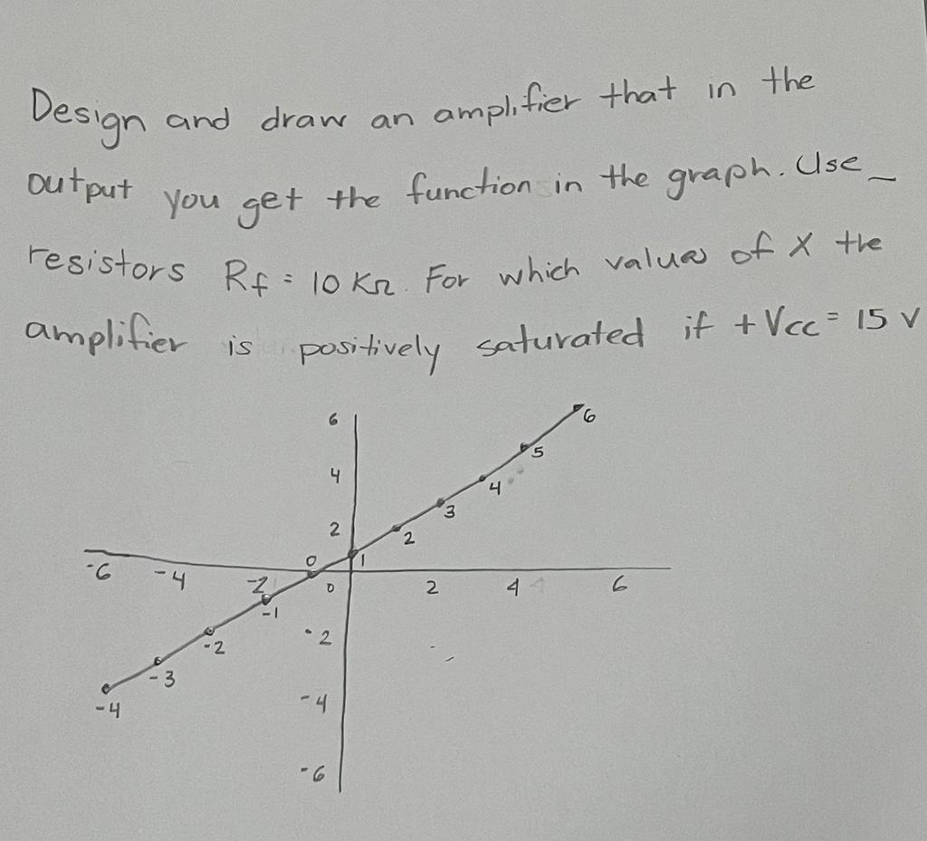 Solved Design and draw an. amplifier that in the output you | Chegg.com