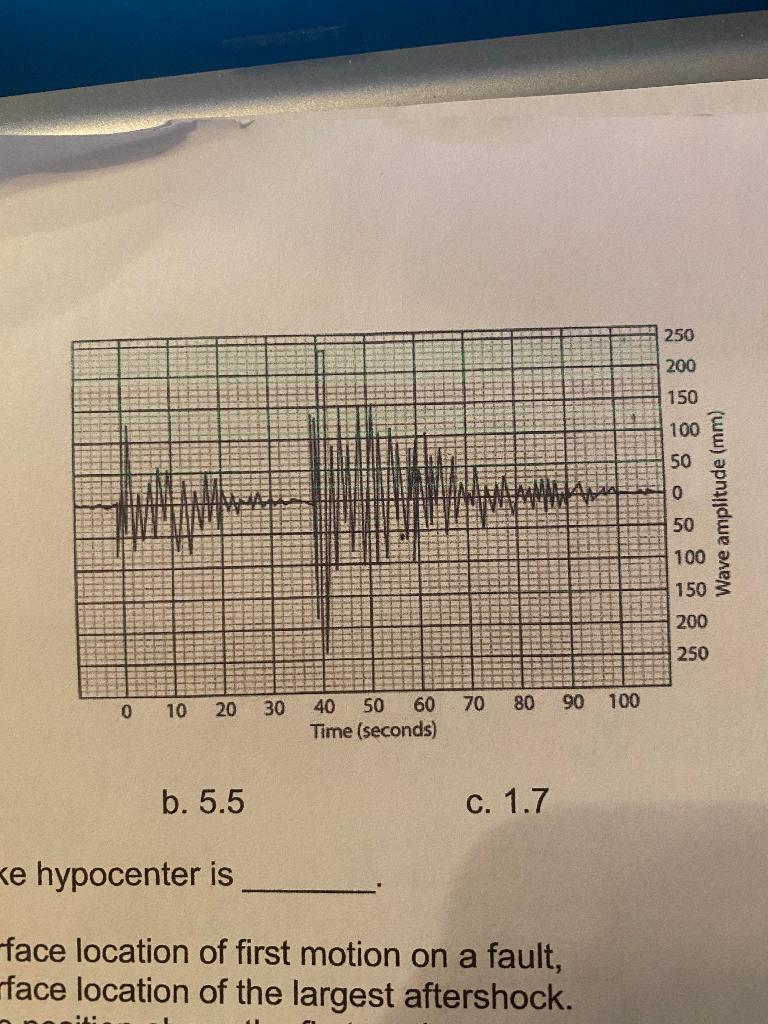 Solved Consult the nomogram, seismogram and travel time | Chegg.com