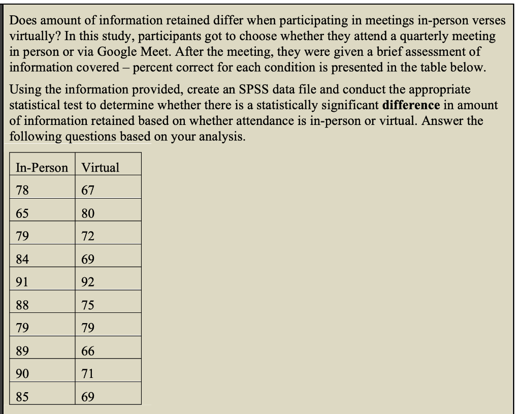 Solved Does amount of information retained differ when | Chegg.com