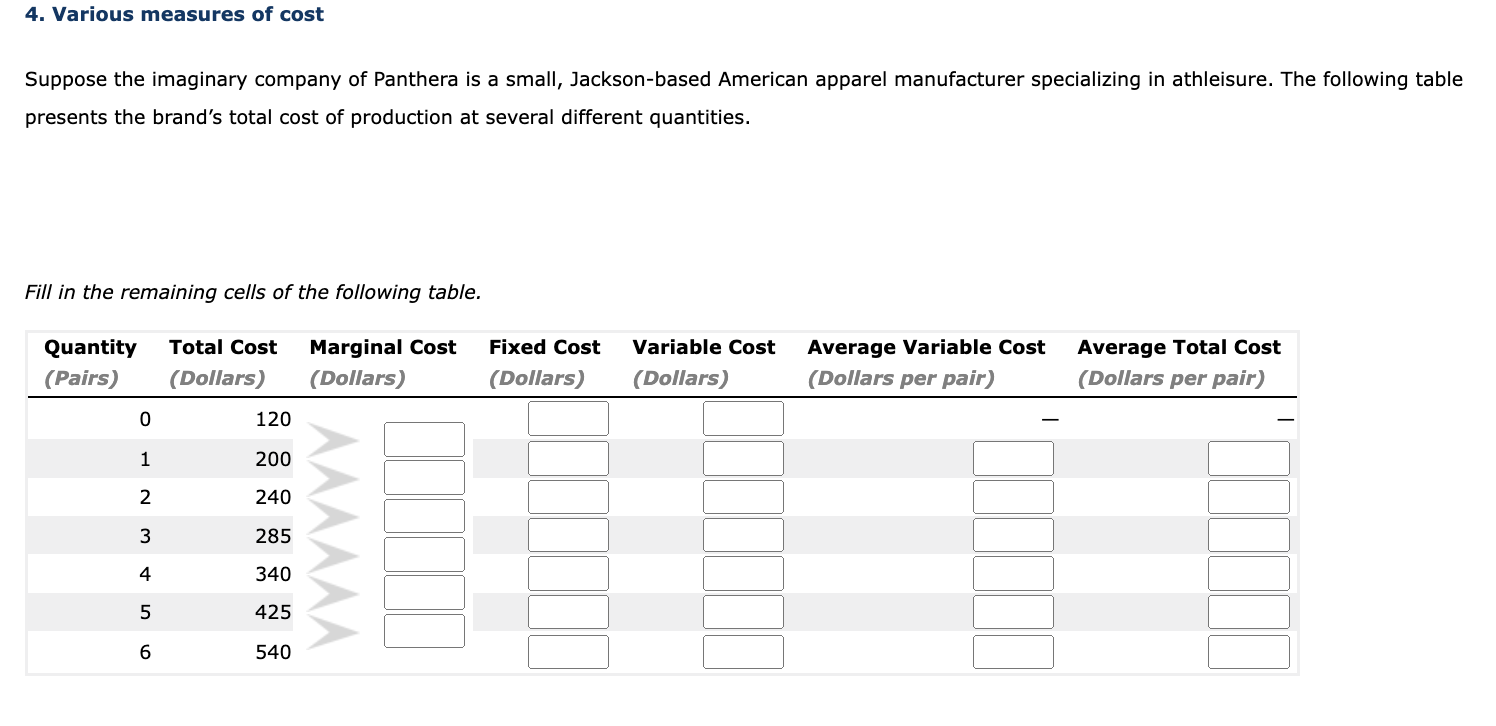 Solved 4. Various measures of cost Suppose the imaginary | Chegg.com Solved 4. Various measures of cost Suppose the imaginary | Chegg.com