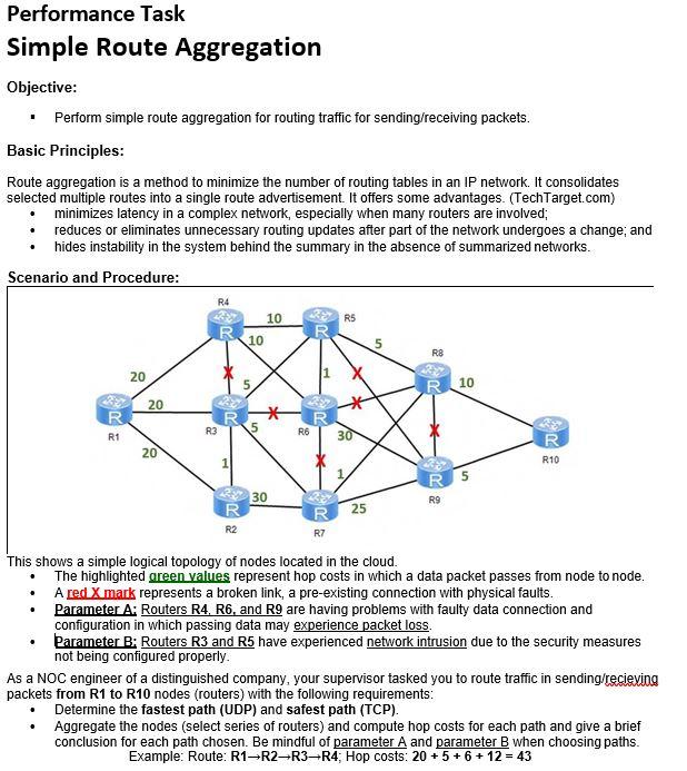 Performance Task Simple Route Aggregation Objective