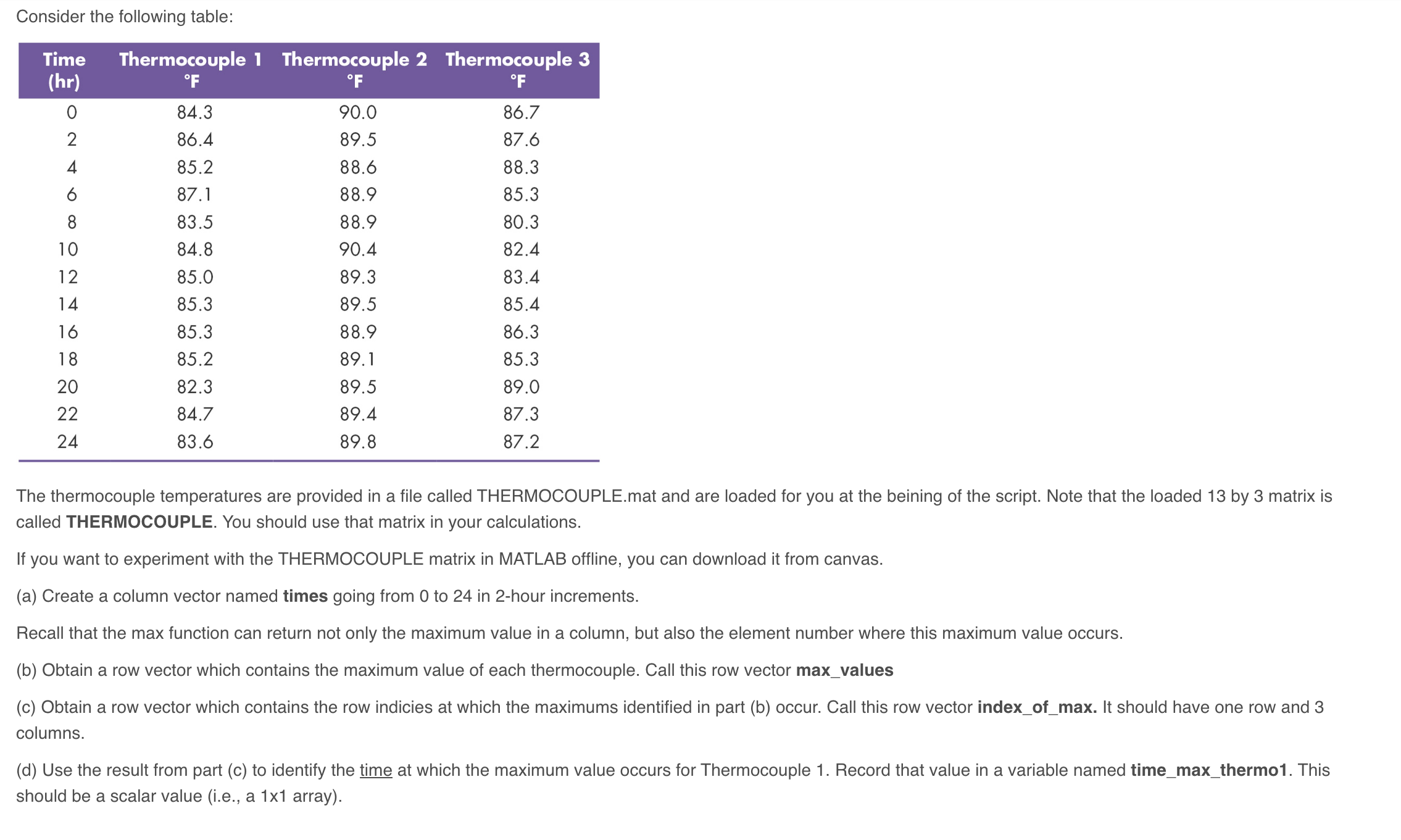 Solved Consider the following table: The thermocouple | Chegg.com
