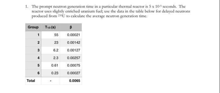 Solved 1. The prompt neutron generation time in a particular | Chegg.com