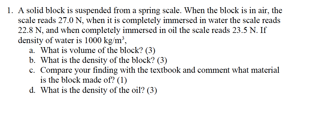 Solved 1. A solid block is suspended from a spring scale. | Chegg.com