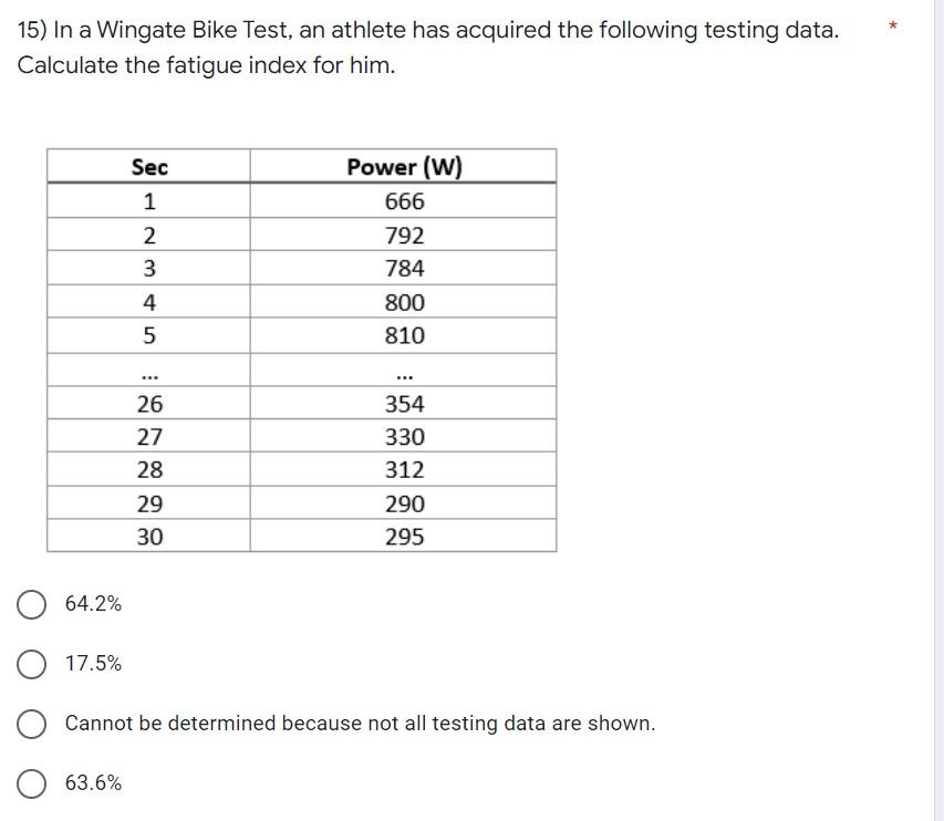 Solved 15) In a Wingate Bike Test, an athlete has acquired | Chegg.com