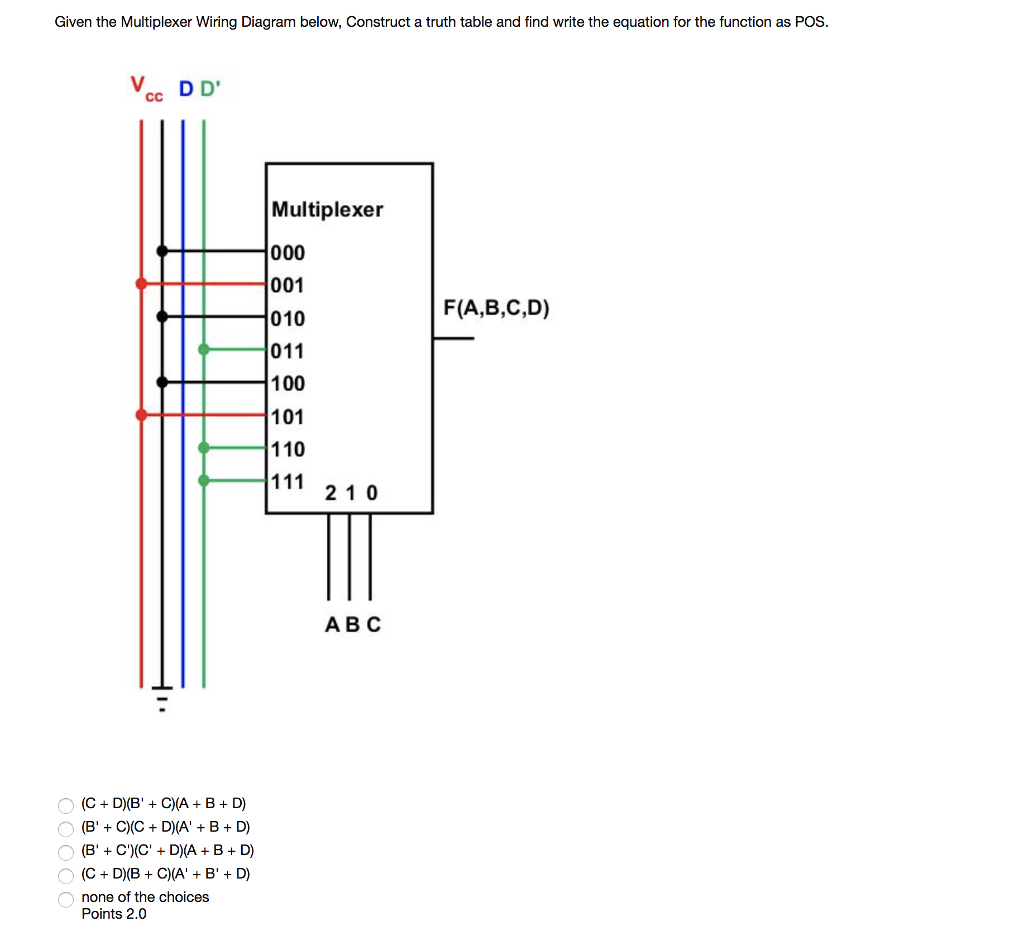 Solved Given the Multiplexer Wiring Diagram below, Construct | Chegg.com