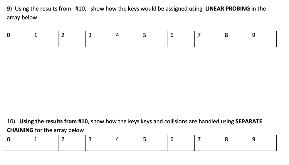 Solved 9) Using the results from #10, show how the keys | Chegg.com
