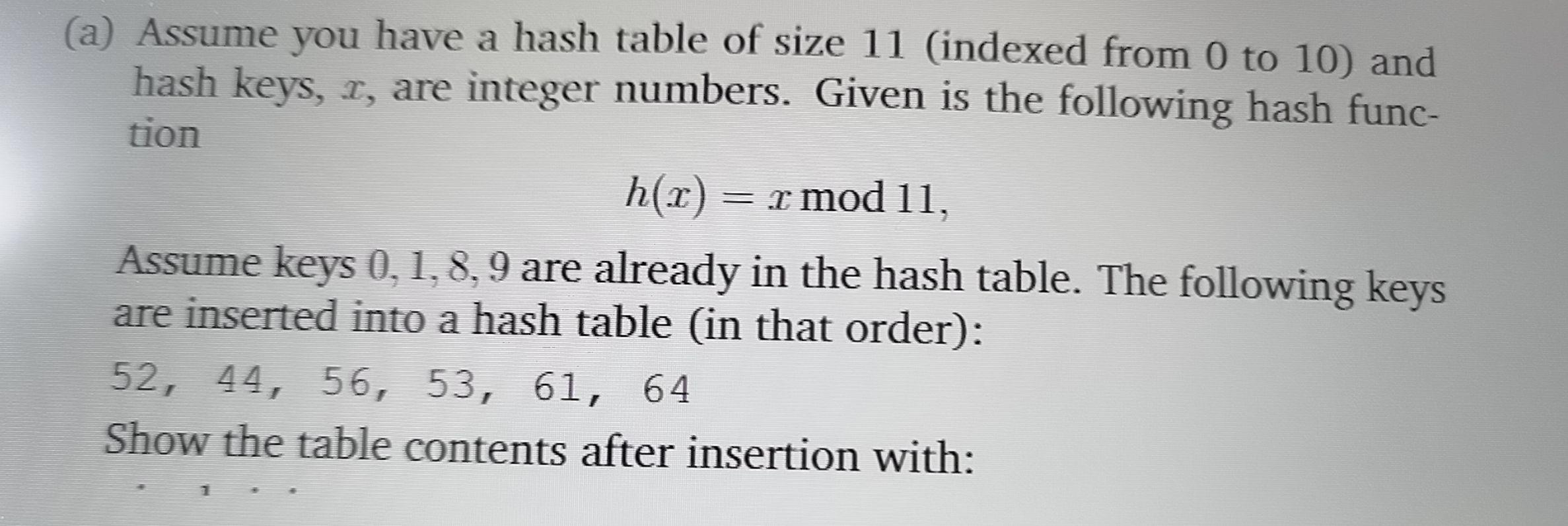Solved (a) Assume you have a hash table of size 11 (indexed | Chegg.com