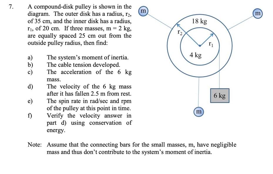 Solved 7. B m 18 kg A compound-disk pulley is shown in the | Chegg.com