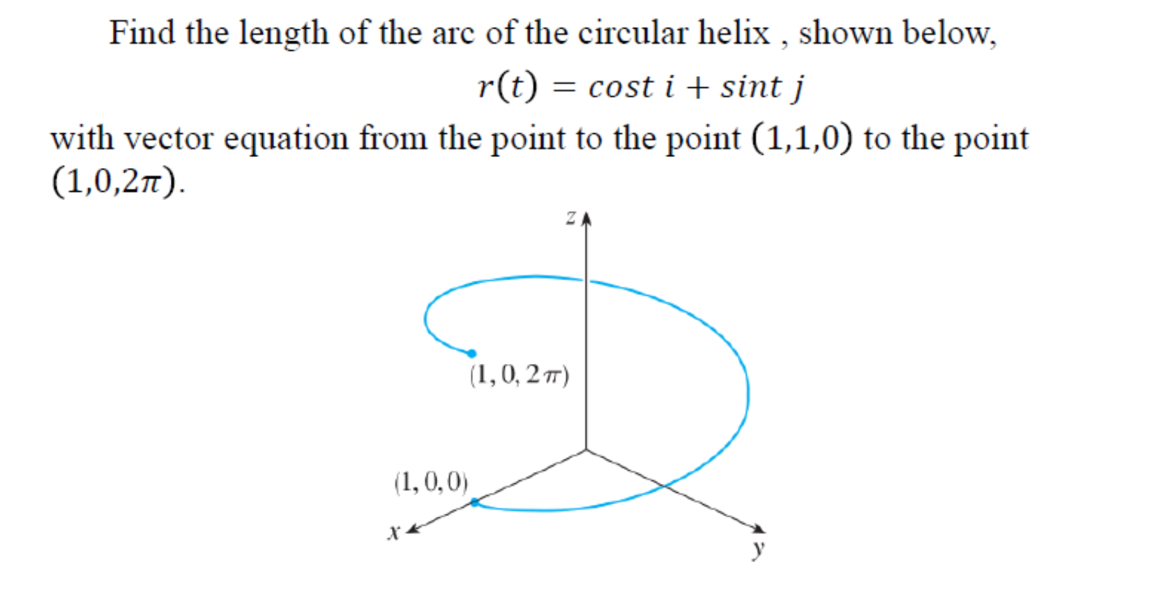 Solved Find the length of the arc of the circular helix , | Chegg.com