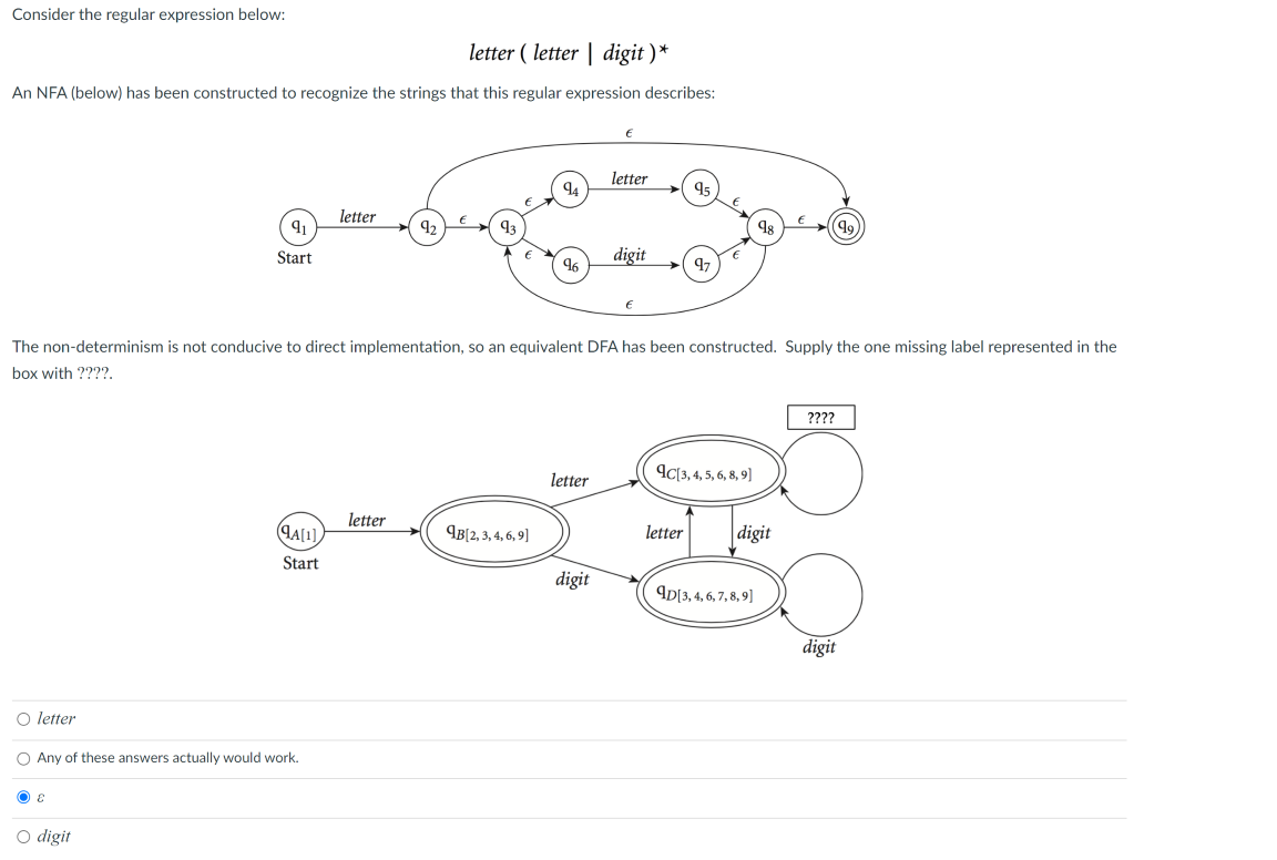 Solved Consider the regular expression below:letter ( | Chegg.com
