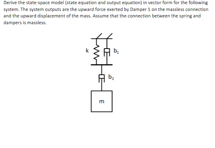 Solved Derive the state-space model (state equation and | Chegg.com