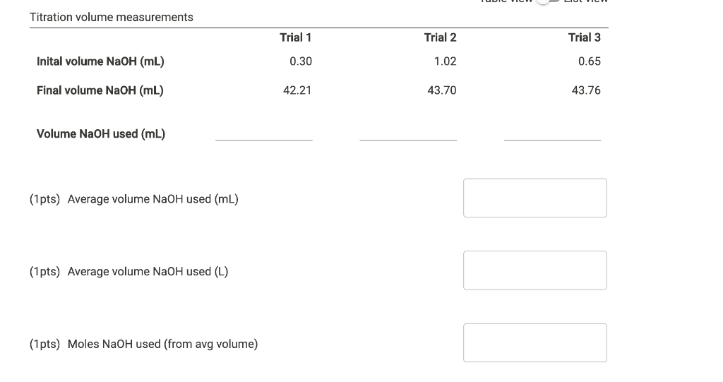 Solved Titration volume measurements Trial 1 Trial 2 Trial 3 | Chegg.com