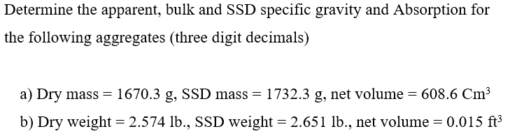 Solved Determine the apparent, bulk and SSD specific gravity | Chegg.com