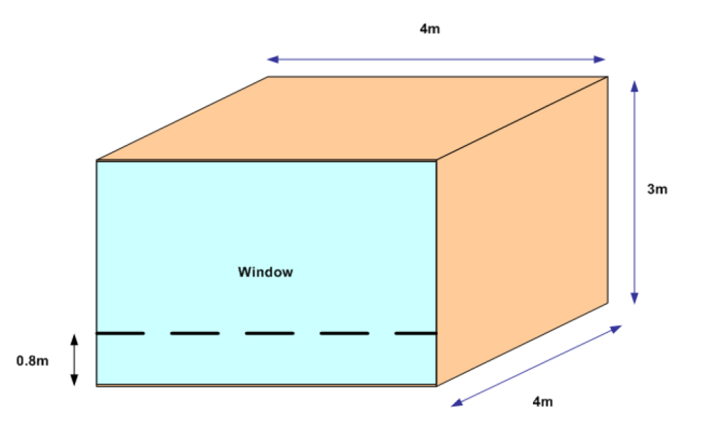 Consider a rectangular room with dimensions shown in | Chegg.com