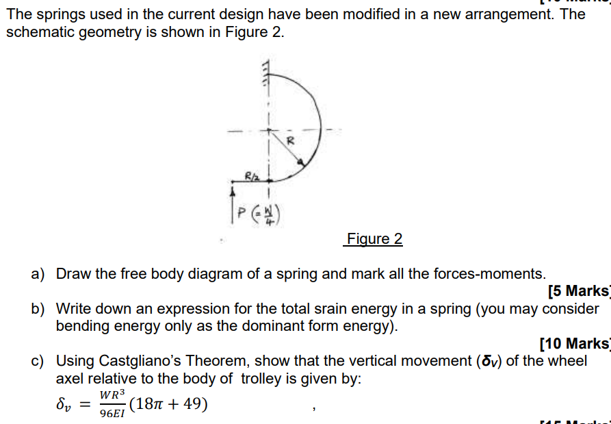 Solved The springs used in the current design have been | Chegg.com