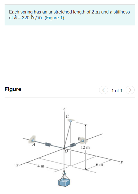 Solved Each spring has an unstretched length of 2 m and a | Chegg.com