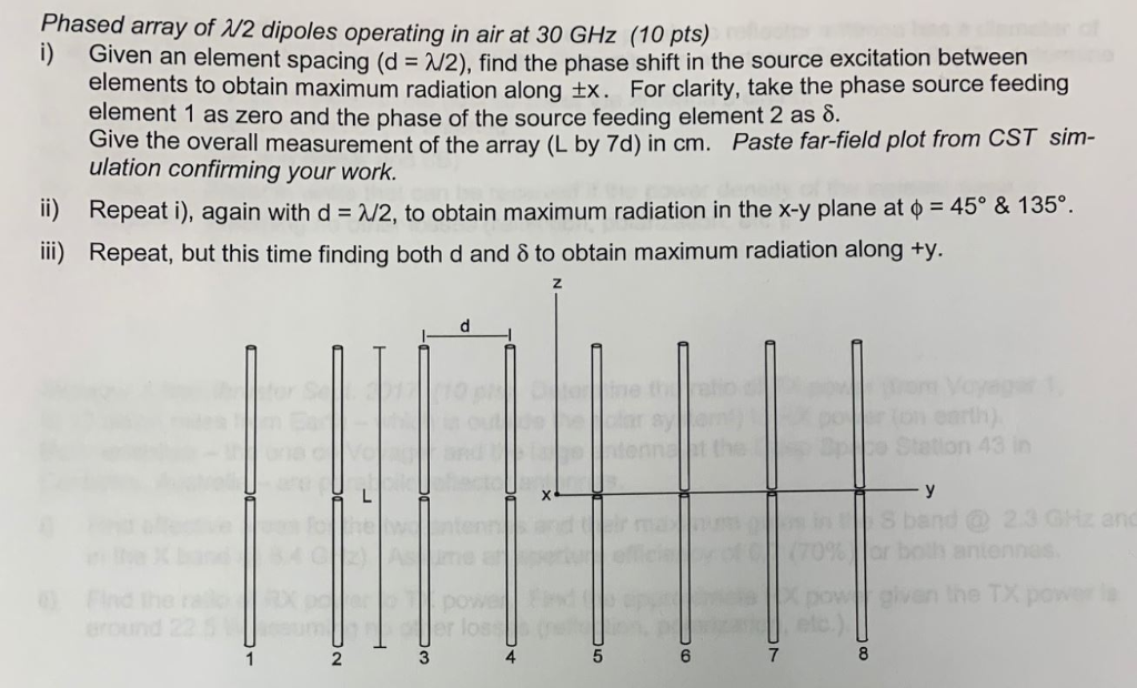 Phased array of /2 dipoles operating in air at 30 GHz | Chegg.com