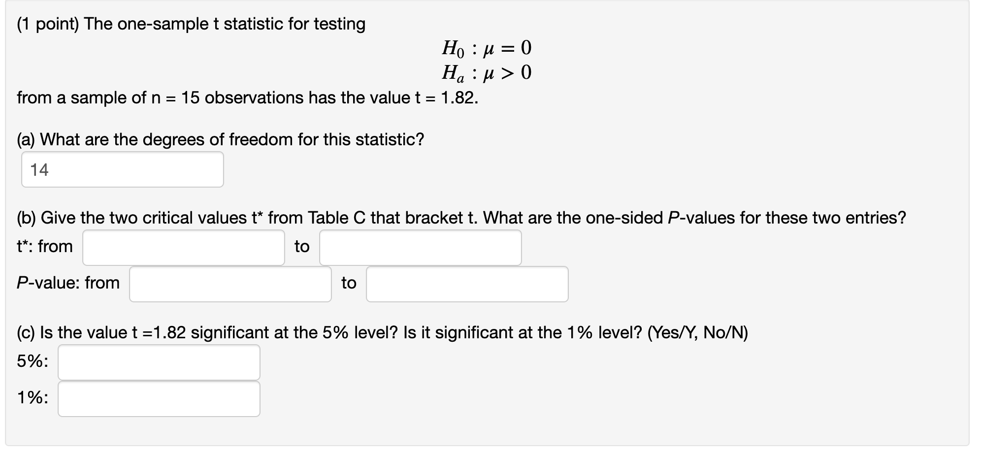 Solved (1 ﻿point) ﻿The one-sample t ﻿statistic for | Chegg.com