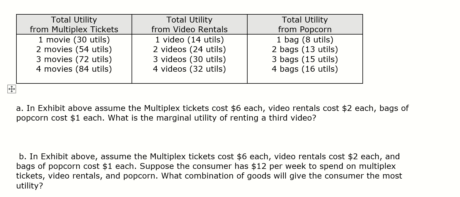 Solved a. In Exhibit above assume the Multiplex tickets cost | Chegg.com