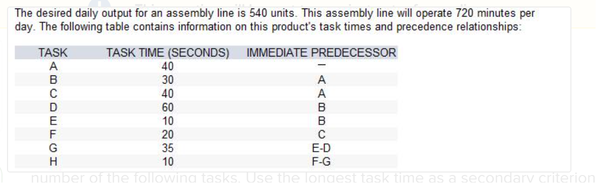 Solved The desired daily output for an assembly line is 540 | Chegg.com