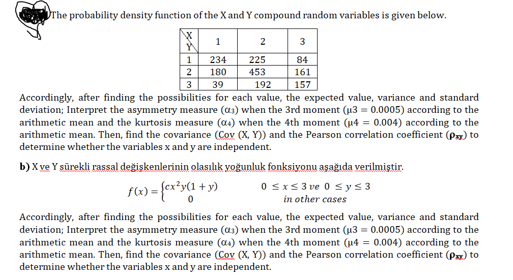 Solved The probability density function of the Xand Y | Chegg.com