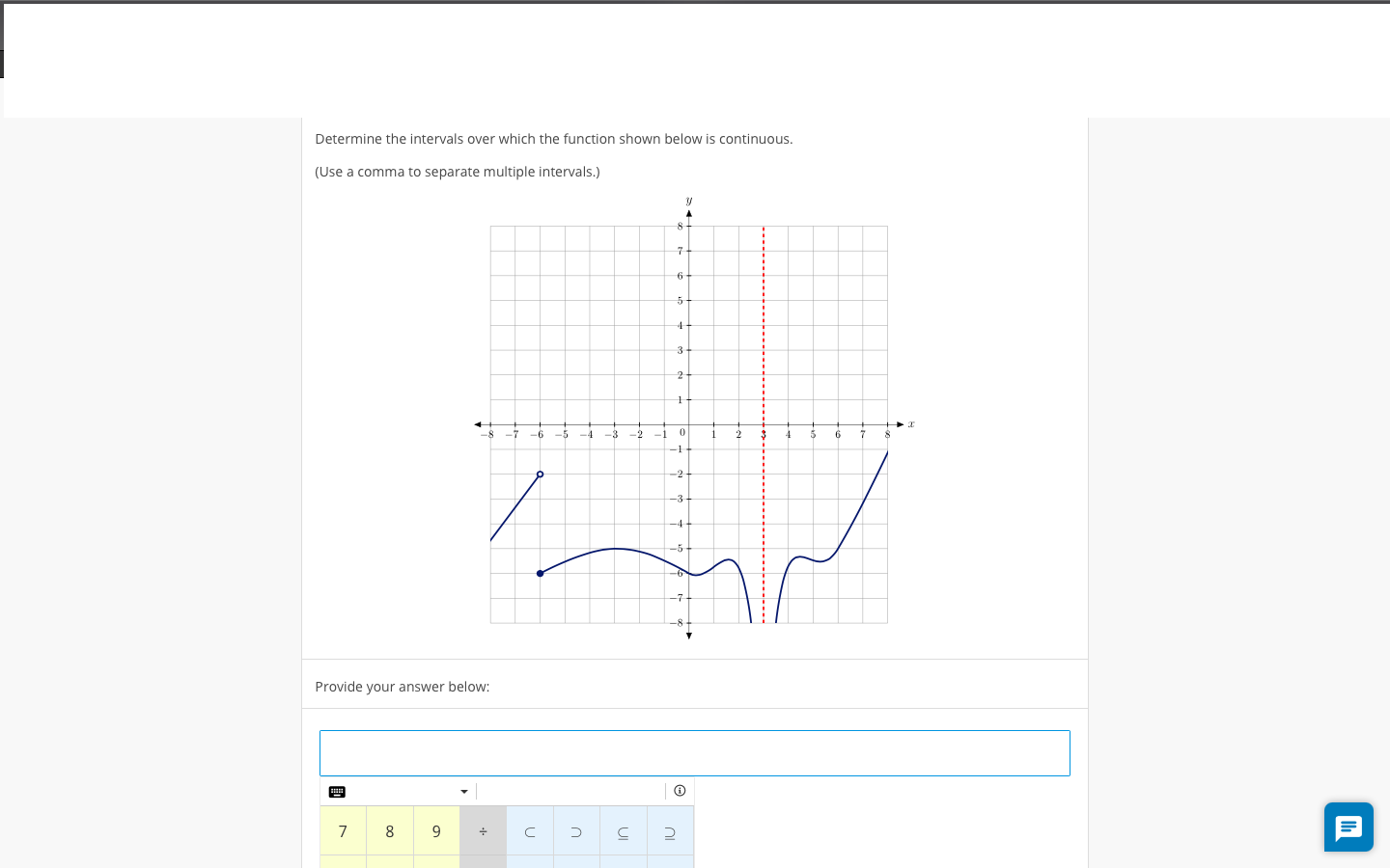 Solved Determine the intervals over which the function shown | Chegg.com Solved Determine the intervals over which the function shown | Chegg.com