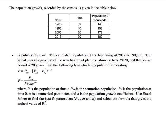 the-population-growth-recorded-by-the-census-is-chegg